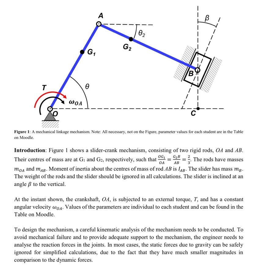 Figure 1: A mechanical linkage mechanism. Note: All | Chegg.com