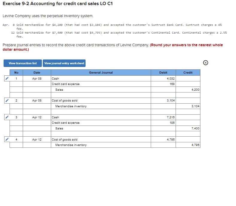 Solved Exercise 9-2 Accounting for credit card sales LO C1 | Chegg.com