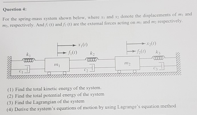 Solved Question 4 For the spring-mass system shown below, | Chegg.com