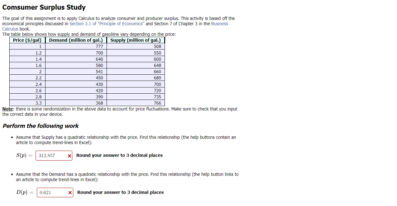 Solved Comsumer Surplus Study The goal of this assignment is | Chegg.com
