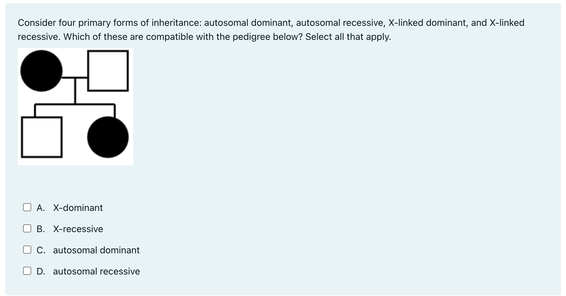 Solved Consider four primary forms of inheritance: autosomal | Chegg.com