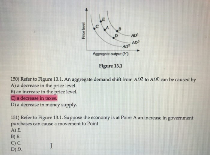 Solved D) negatively sloped. Refer to the information | Chegg.com