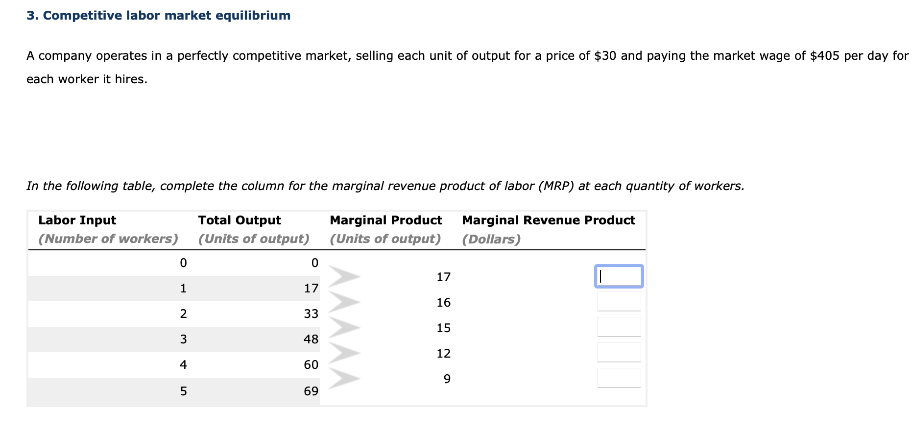 Solved 3. Competitive labor market equilibrium A company | Chegg.com