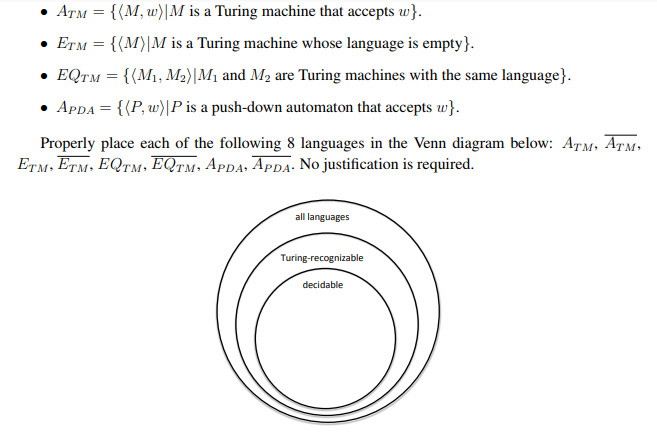 ATM = {(A, u)| M is a Turing machine that accepts w}. | Chegg.com