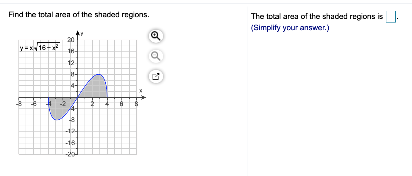 Solved Find the shaded region in the graph. What is the area | Chegg.com