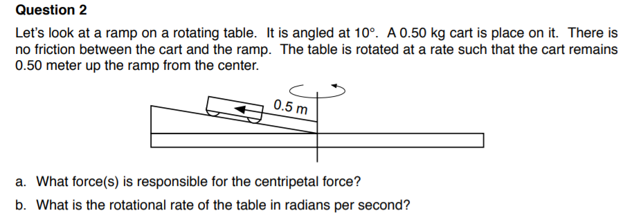 Solved Question 2 Let's look at a ramp on a rotating table. | Chegg.com