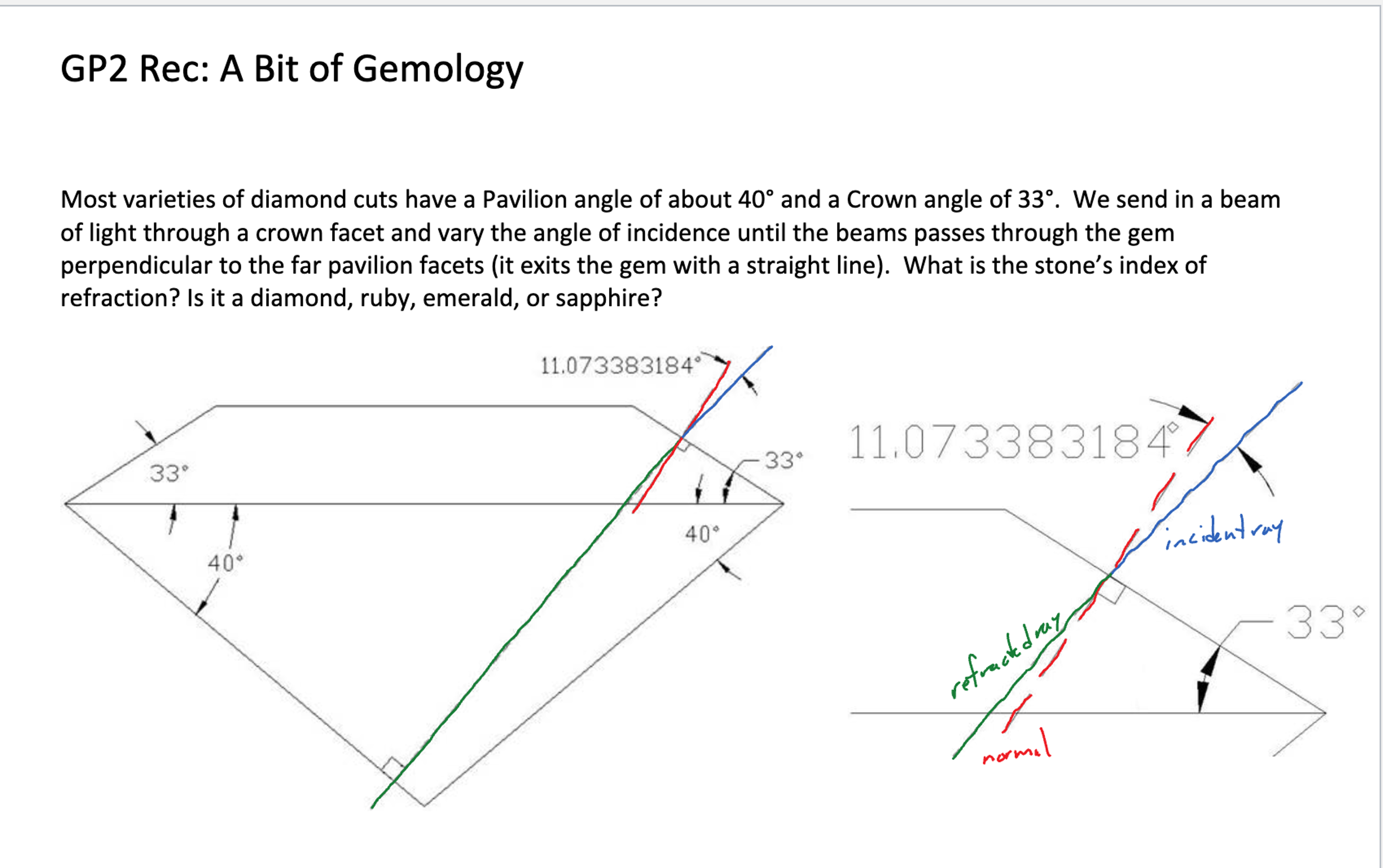 Solved GP2 ﻿Rec: A Bit of GemologyMost varieties of diamond | Chegg.com