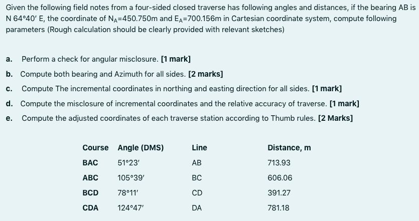 Solved Given the following field notes from a four-sided | Chegg.com