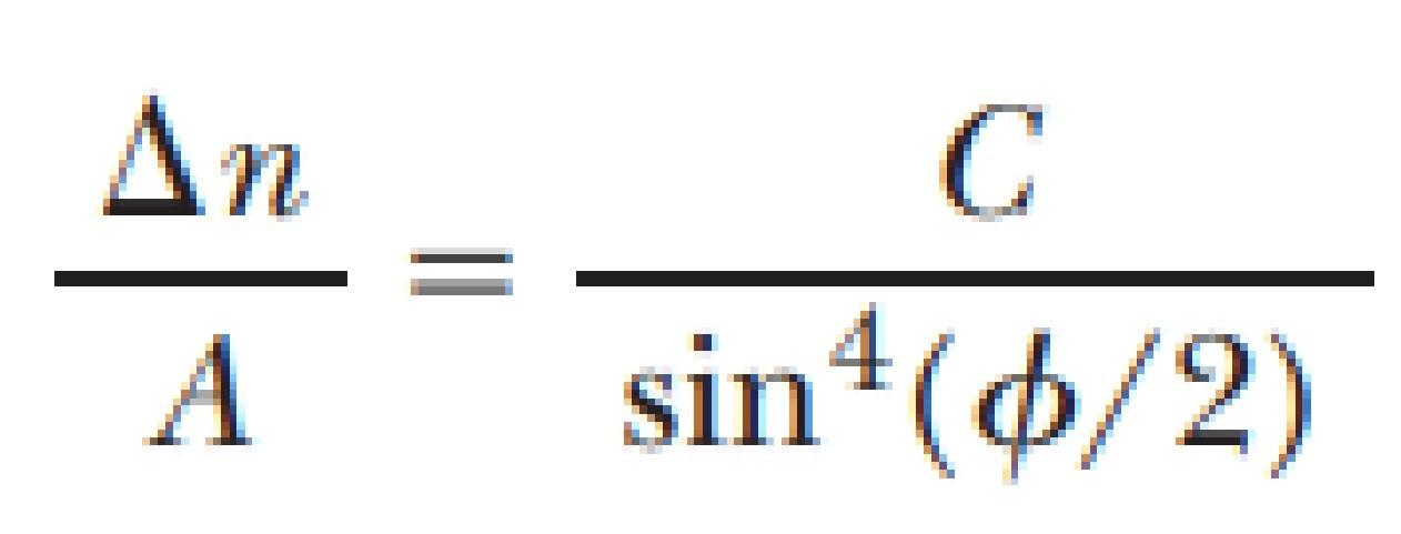 A typical Rutherford scattering apparatus consists of | Chegg.com