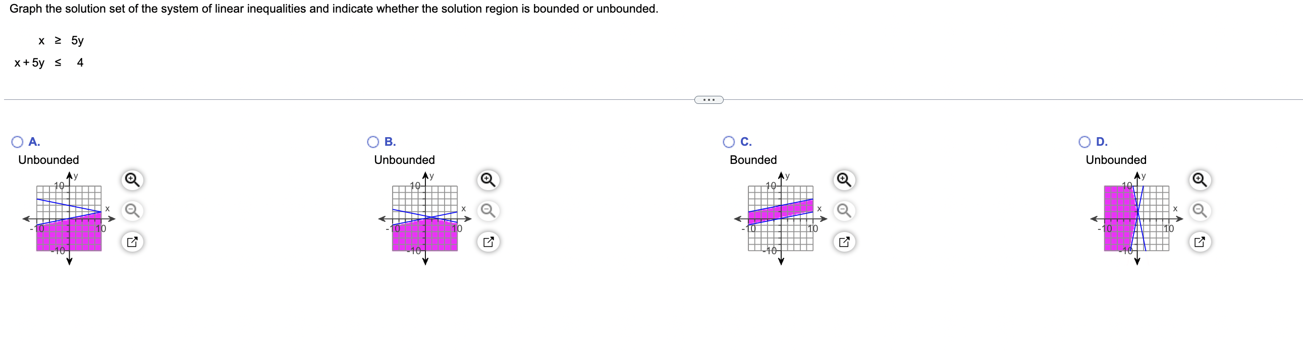 Solved Graph the solution set of the system of linear | Chegg.com