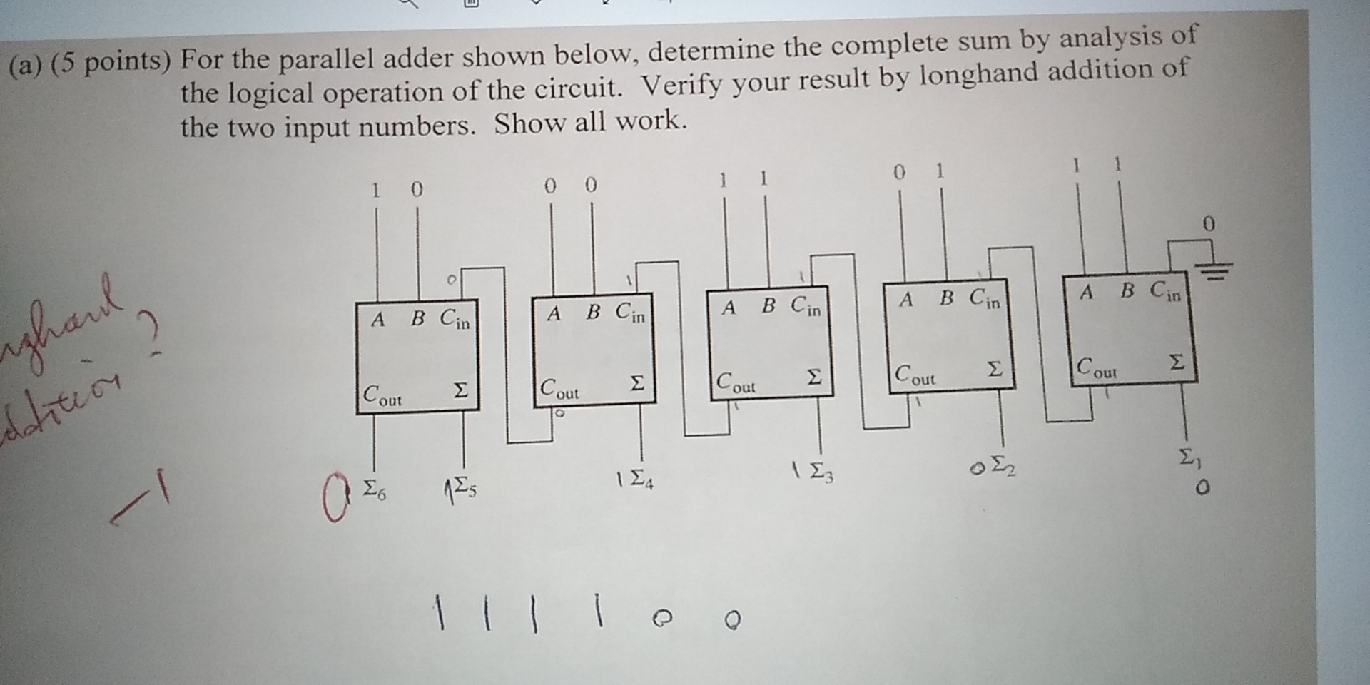 Solved a 5 Points For The Parallel Adder Shown Below Chegg