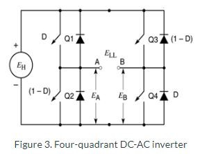 Solved 3. A 180 V DC source is connected to a 4-quadrant | Chegg.com