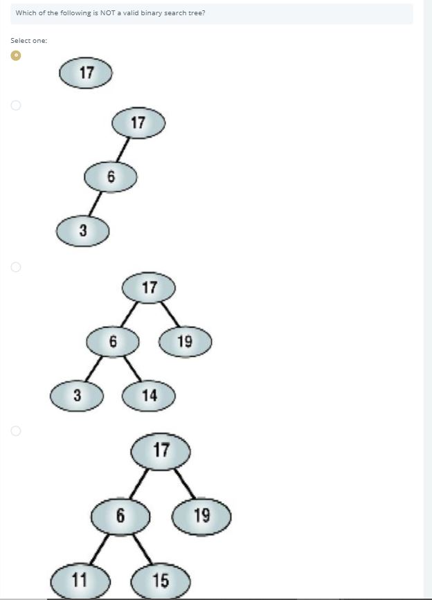 Solved Which of the following is NOT a valid binary search | Chegg.com