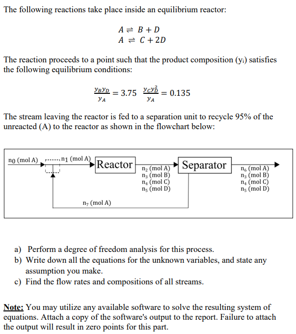 Solved The following reactions take place inside an | Chegg.com