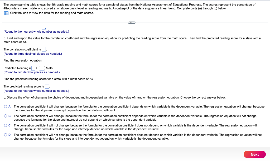 Solved The accompanying table shows the 4 th-grade reading | Chegg.com