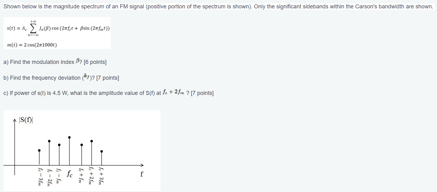 Solved Shown below is the magnitude spectrum of an FM signal | Chegg.com