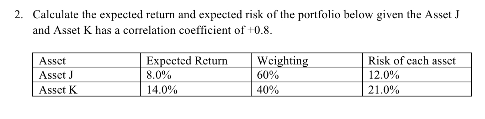 Solved Calculate the expected return and expected risk of | Chegg.com