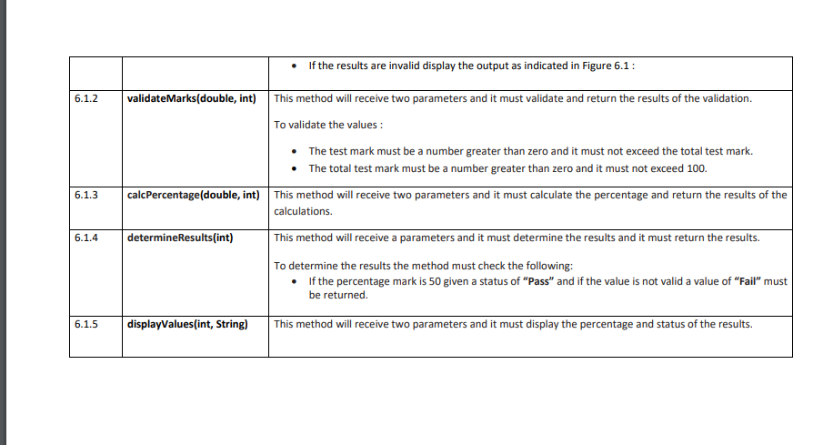 Solved 4.3 Write an application that will allow the user to | Chegg.com