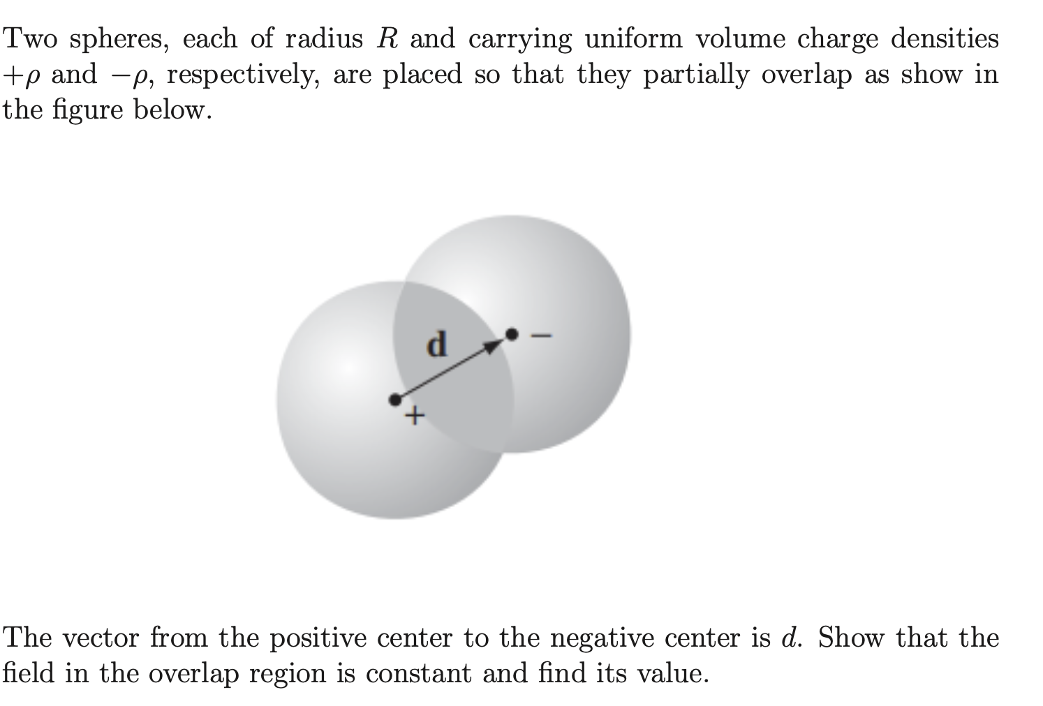 Solved Two spheres, each of radius R and carrying uniform | Chegg.com