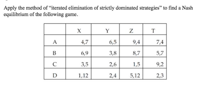 Solved Apply the method of “iterated elimination of strictly | Chegg.com