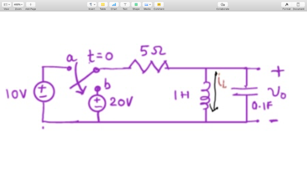 Solved 400% + Zoom Add Page ul Chart T Text E Format | Chegg.com