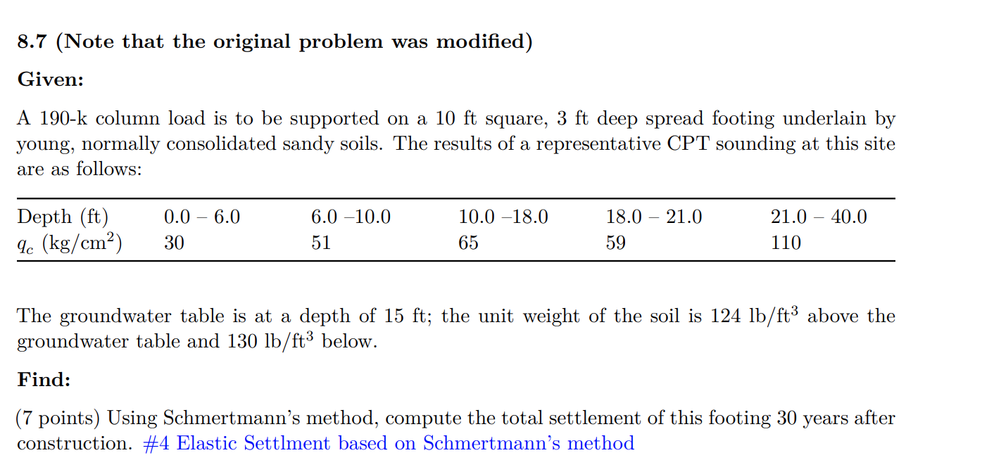 Solved For this equation you need to calculate the total | Chegg.com