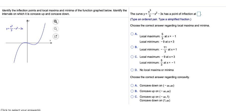Solved Identify the inflection points and local maxima and | Chegg.com