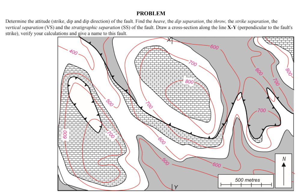 PROBLEM Determine the attitude (strike, dip and dip | Chegg.com