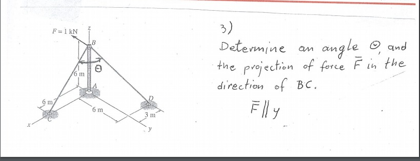 Solved Determine an angle z and the projection of force F in | Chegg.com