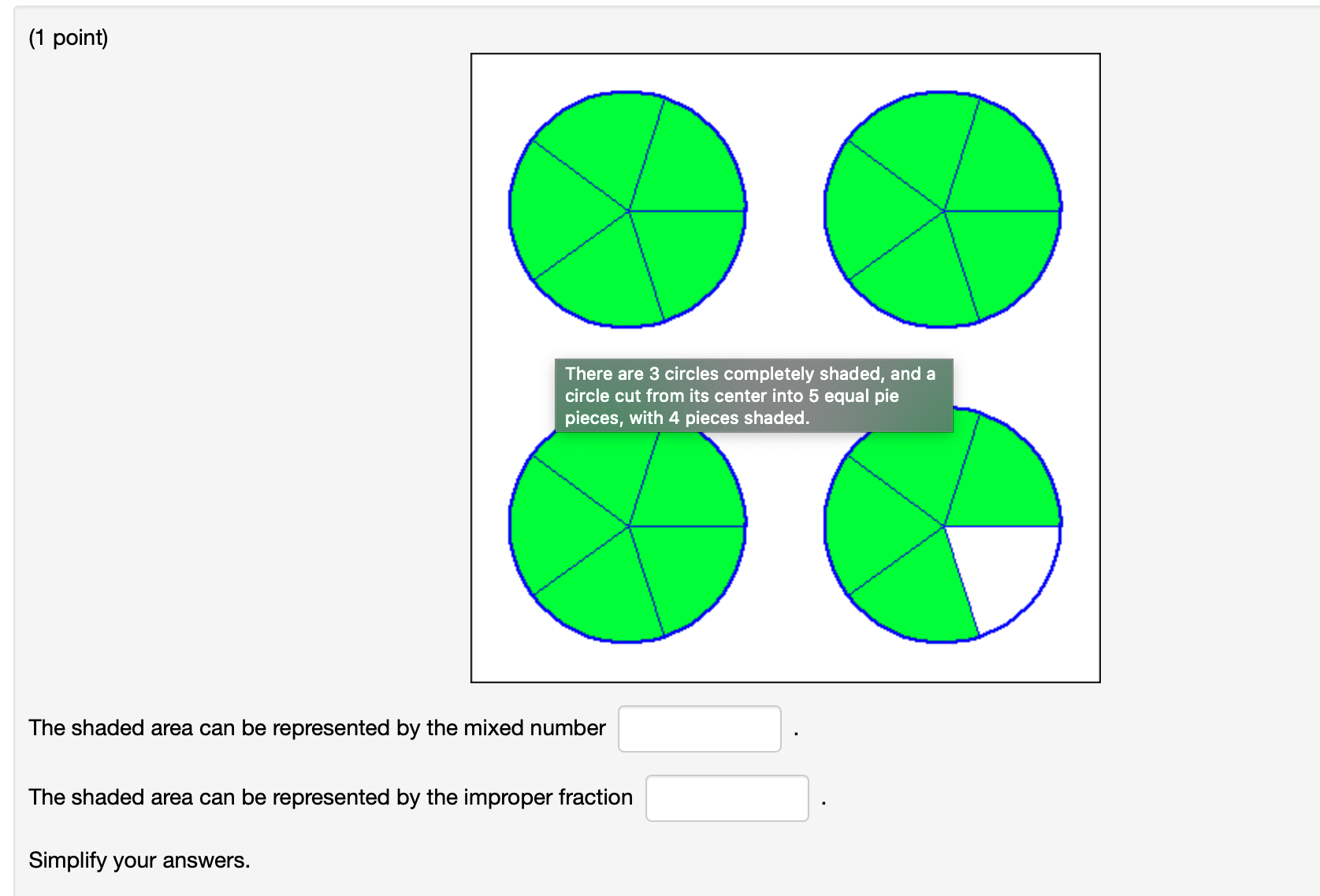 Solved (1 point) The shaded area can be represented by th | Chegg.com