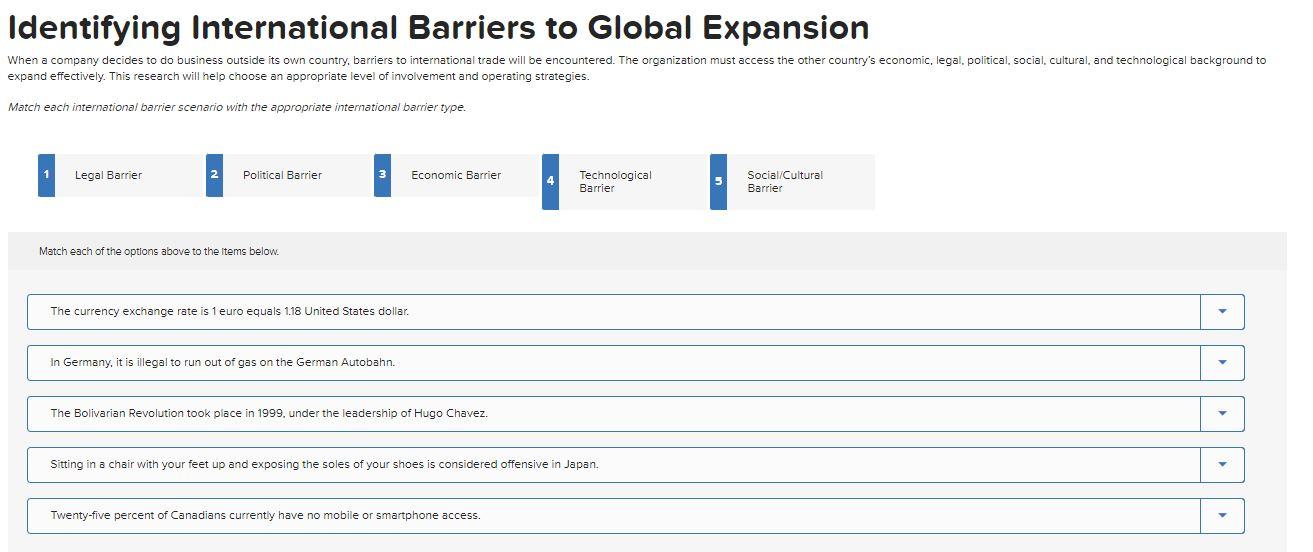 Solved Identifying International Barriers to Global | Chegg.com