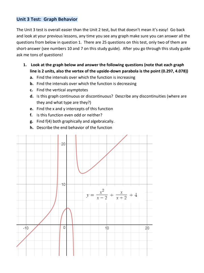 Solved Unit 3 Test: Graph Behavior The Unit 3 test is | Chegg.com
