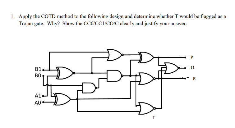 Solved 1. Apply the COTD method to the following design and | Chegg.com