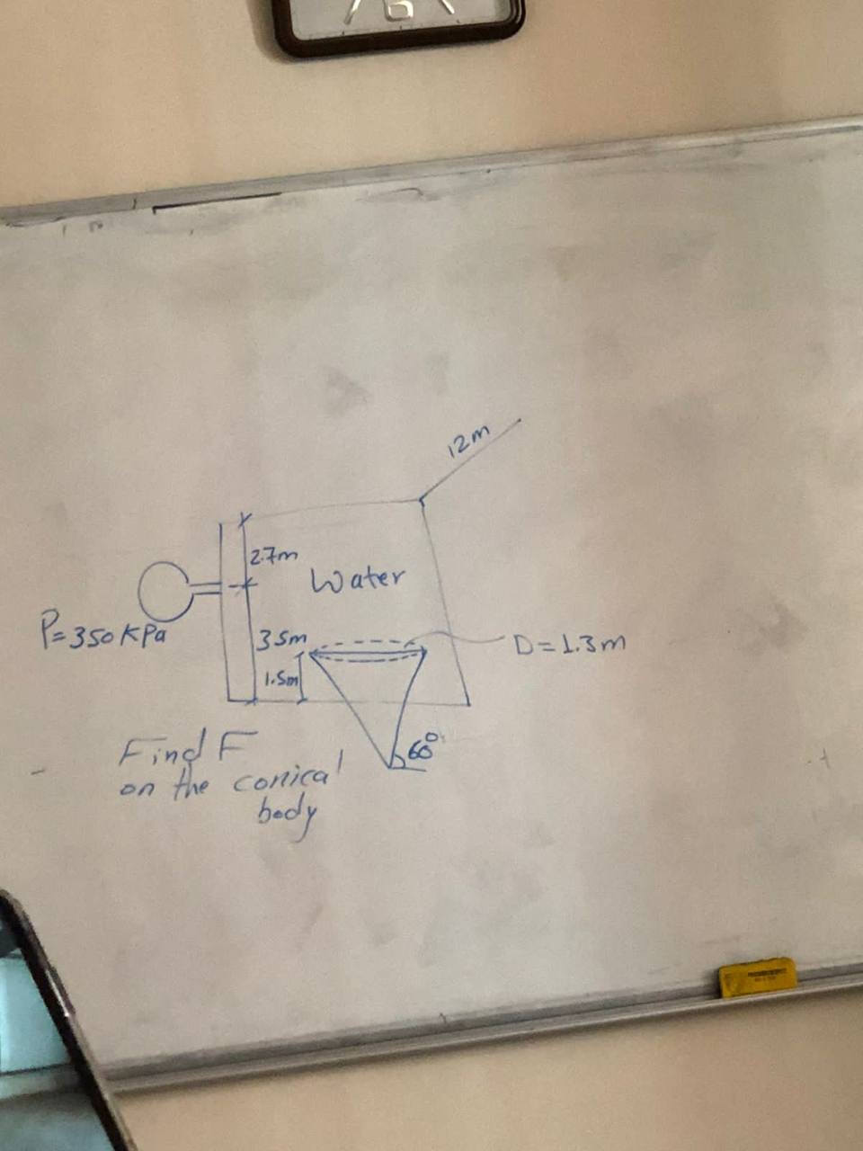 Solved find f on the conical body | Chegg.com