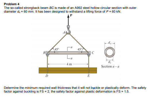 Solved Problem 4 The so-called strongback beam BC is made of | Chegg.com