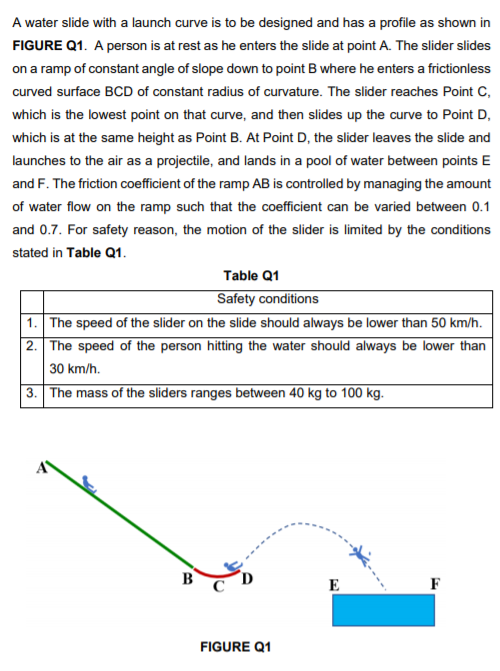Solved A water slide with a launch curve is to be designed | Chegg.com