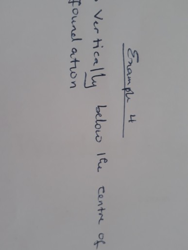 Solved Example 4 • A 10ft by 15ft rectangular platform | Chegg.com