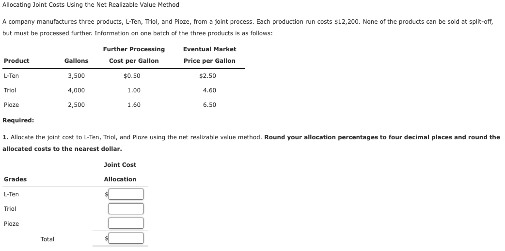 Solved Allocating Joint Costs Using the Net Realizable Value | Chegg.com