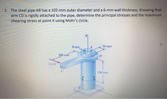 Solved The steel pipe AB has a 102-mm outer diameter and a | Chegg.com