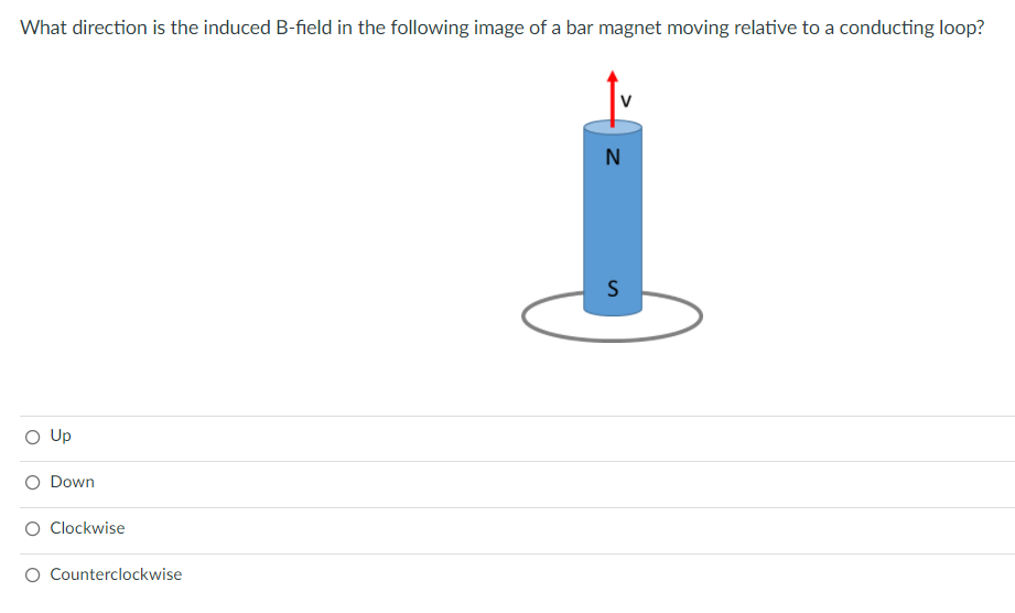 Solved What direction is the induced B-field in the | Chegg.com