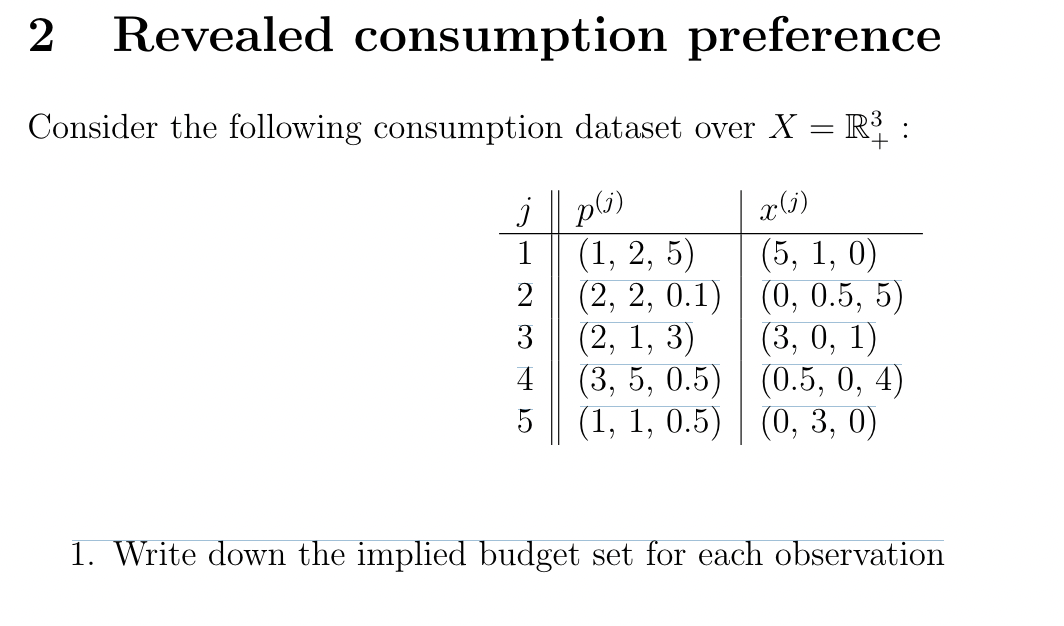 Solved 2 ﻿Revealed consumption preference List all direct | Chegg.com