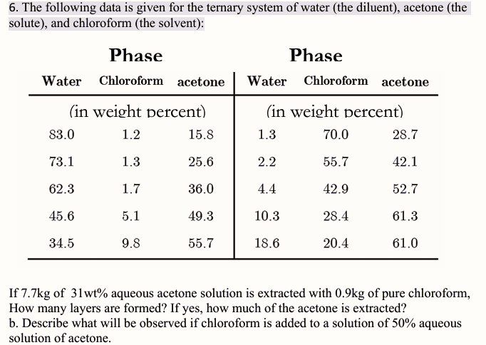 Solved See image. Please show step by step solution. | Chegg.com