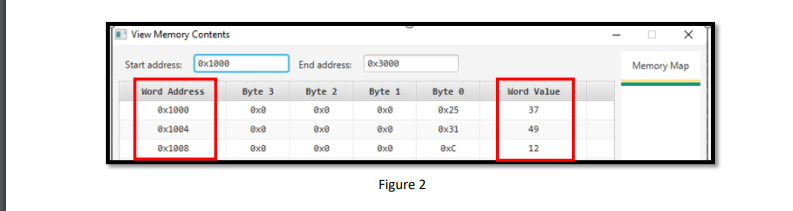 PART B-ARM Programming Write ARM instructions to do | Chegg.com
