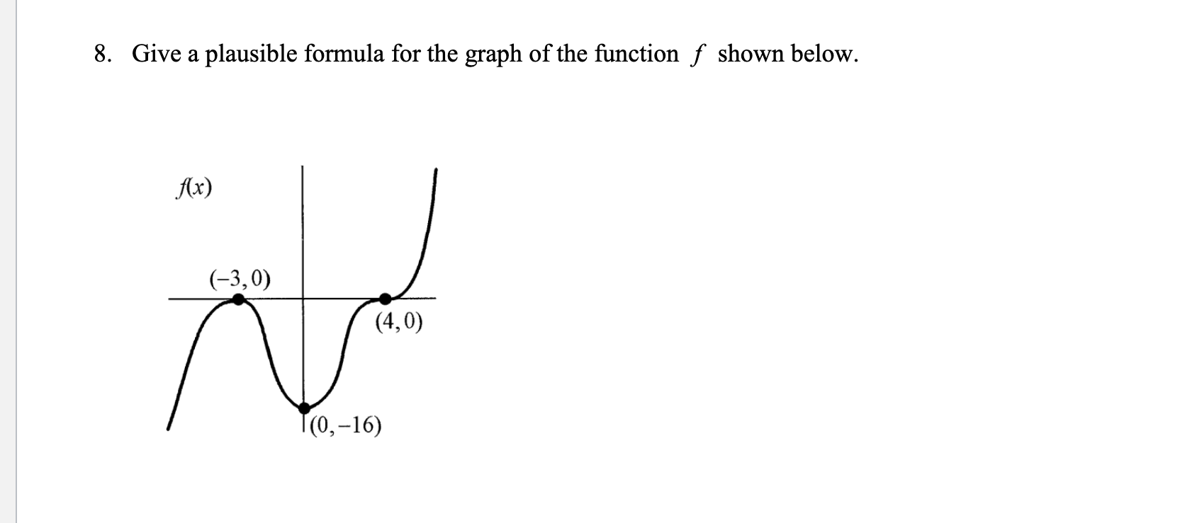 Solved 8. Give a plausible formula for the graph of the | Chegg.com