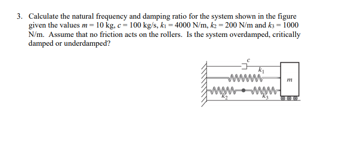 Solved 3. Calculate the natural frequency and damping ratio | Chegg.com