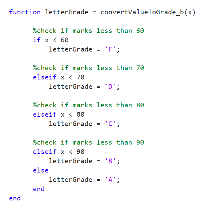 Solved 2. Write a program that accepts a numerical value x | Chegg.com
