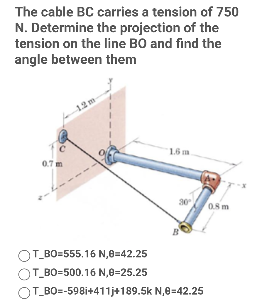 Solved The cable BC carries a tension of 750 N. Determine | Chegg.com
