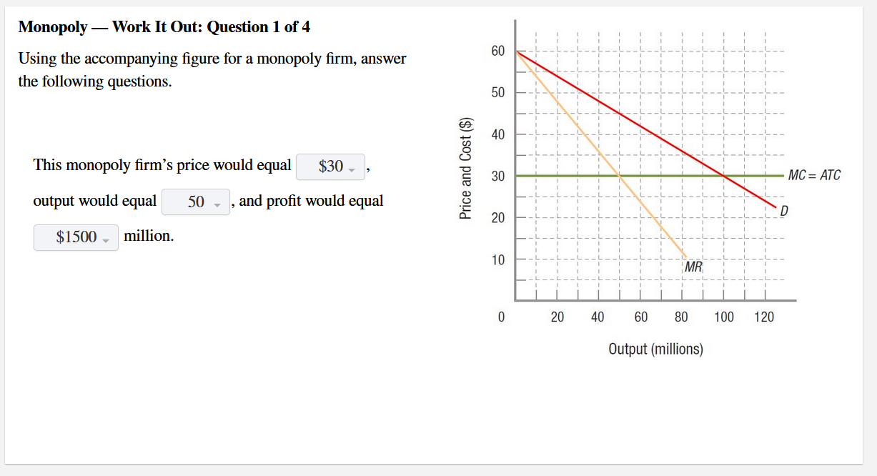 Solved Monopoly Work It Out Question 1 Of 4 Using The Chegg