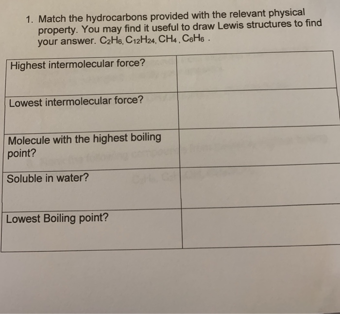 Solved 1. Match the hydrocarbons provided with the relevant | Chegg.com