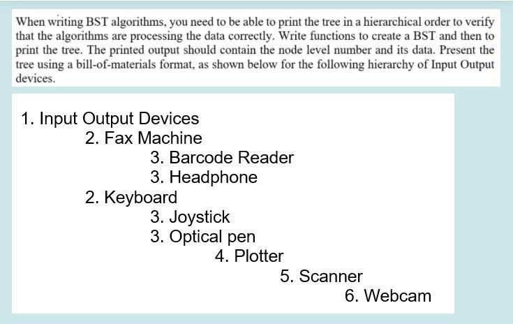 Solved When writing BST algorithms, you need to be able to | Chegg.com